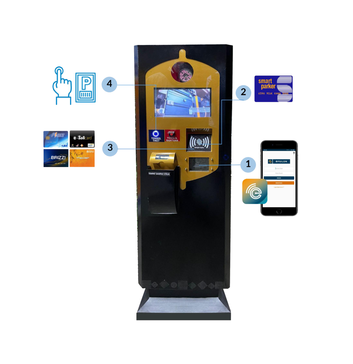 Produk & Layanan - Secure Parking